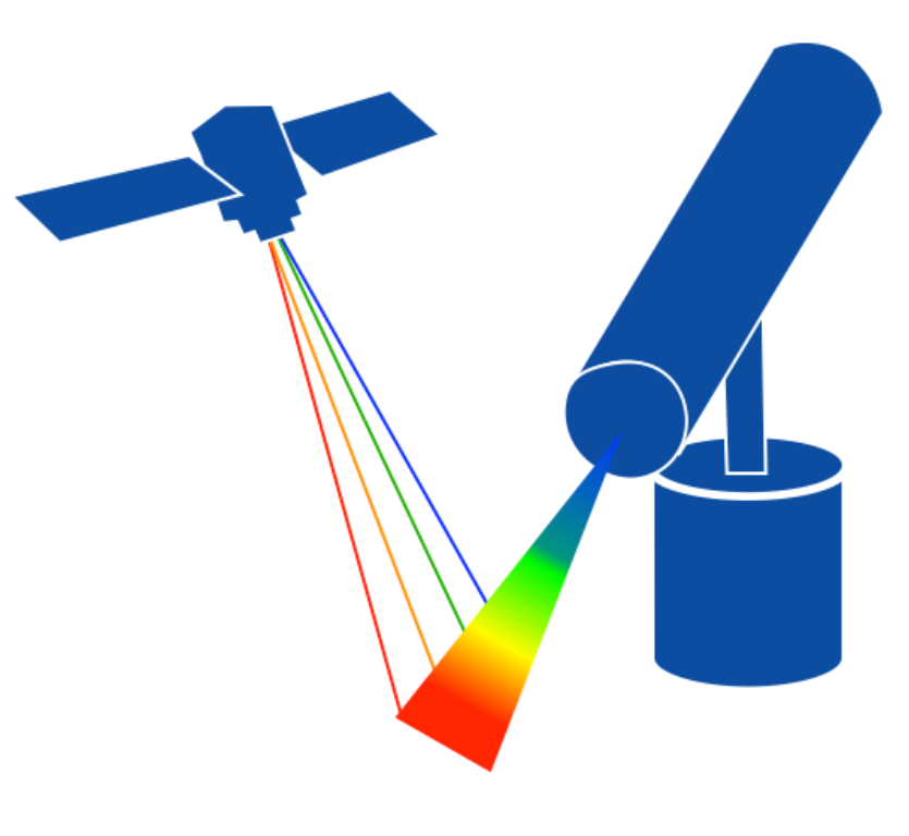 HYPERNETS Science Conference | CoMet Toolkit